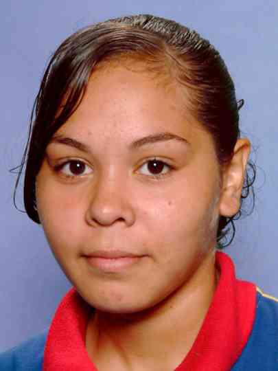 Djarragun College: Portraits Students 2008