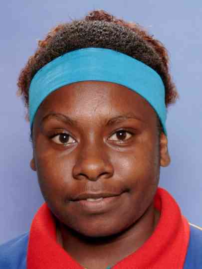 Djarragun College: Portraits Students 2008