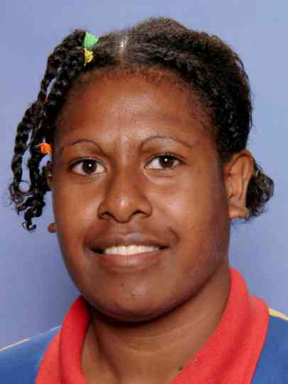 Djarragun College: Portraits Students 2008