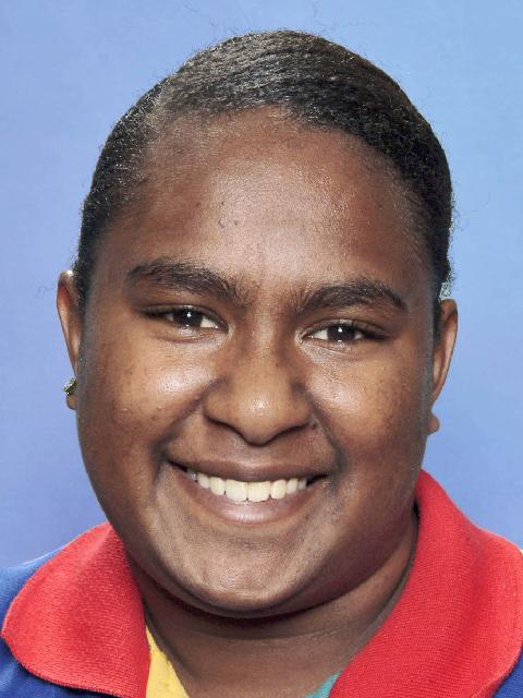 Djarragun College: Portraits Students 2009